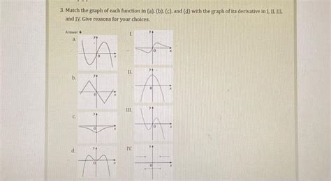Solved 3 Match The Graph Of Each Function In A B C