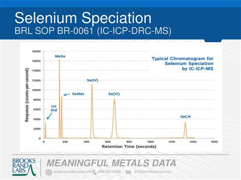 Ppt Metals Speciation As A Tool For Addressing Environmental Issues Powerpoint Presentation
