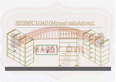 Lateral Load According To ECP PDF
