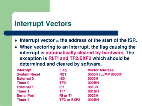 Ppt Interrupt Powerpoint Presentation Free Download Id911142