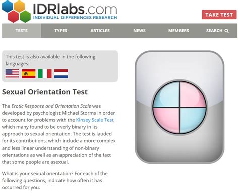 Screenshot Of Test Page IDRlabs Sexual Orientation Test Know Your Meme