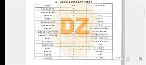 地球物理学概论课程一 含工程实例 知乎
