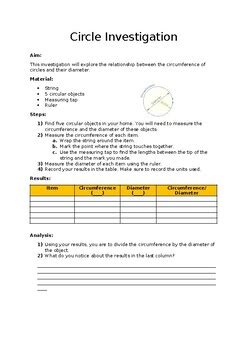 Discover Pi By Grad Academy TPT