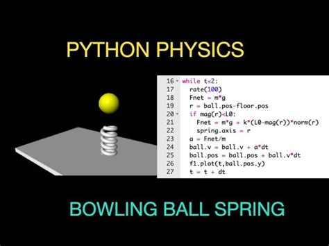 Free Video Python Physics Modeling A Bowling Ball Landing On A Spring