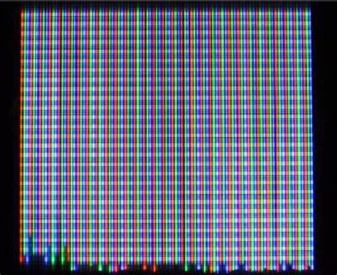 The Experimental Display Static Operation Download Scientific Diagram