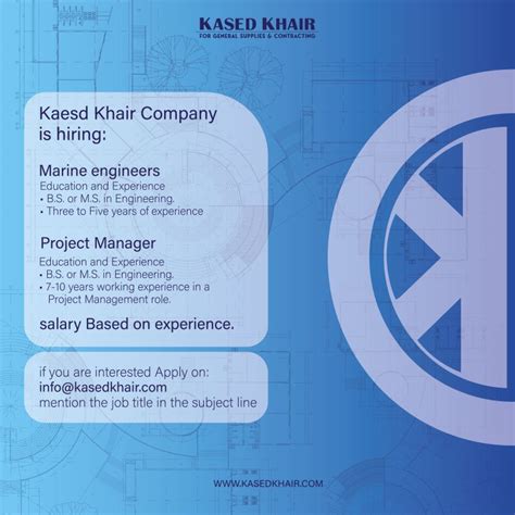 Beshoy Samy On Linkedin Dcsez36