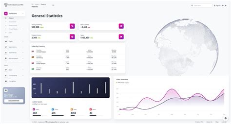 Soft UI Dashboard PRO Bootstrap 5 Design On Steroids