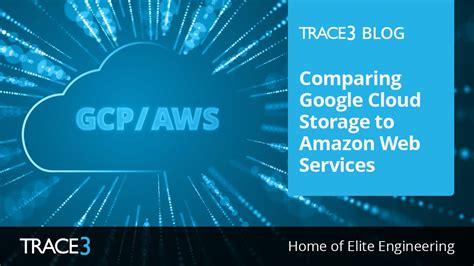 Nazarii Tiutiunnyk Posted On Linkedin