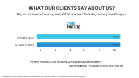 Sands Partners On Linkedin Customersatisfaction Csat Icm Clientsuccess Milestone Successstory