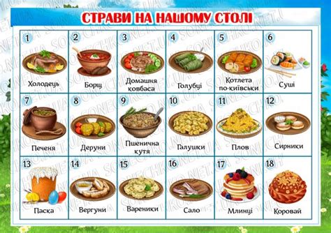 Лепбук Українські страви все для вихователів на Ua