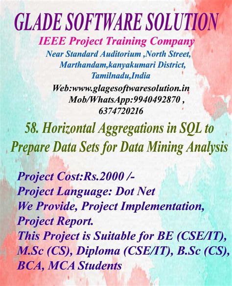 Horizontal Aggregations In Sql To Prepare Data Sets For Data Mining