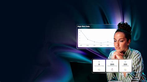 Forcepoint Ddr Leading Solution For Data Detection And Response