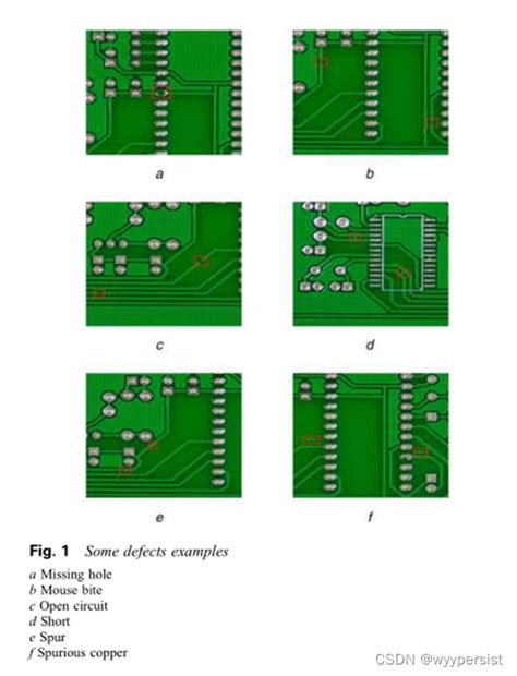 Tdd Net A Tiny Defect Detection Network For Printed Circuit Boards 论文