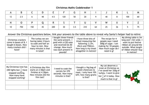 Christmas Codebreakers Teaching Resources