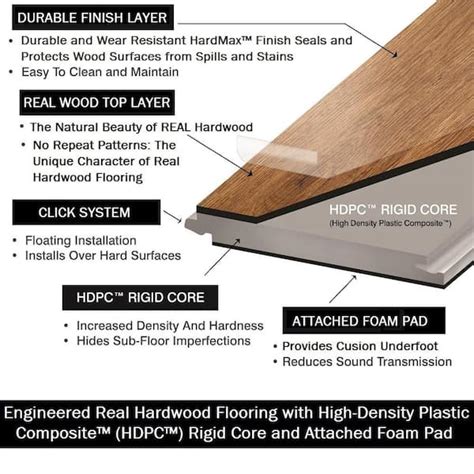Best Thickness For Engineered Hardwood Flooring Flooring Site