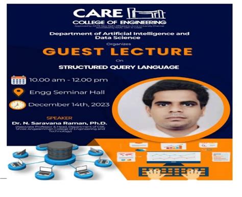 Guest Lecture On Structured Query Language Sql In Database Design