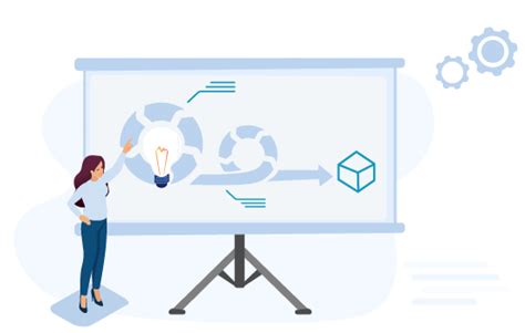 Safe Devops Certification Columbia Safe Devops Practitioner Training Spoclearn