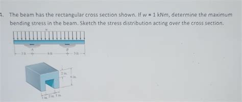Solved The Beam Has The Rectangular Cross Section Shown If