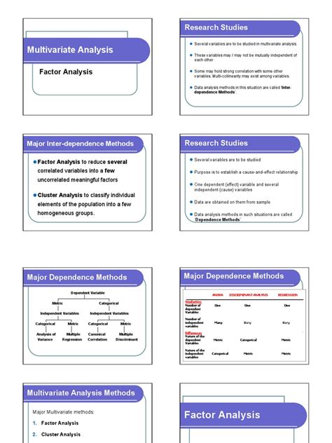 Session5 Factor Analysis Handout Pdf Factor Analysis Visual Cortex