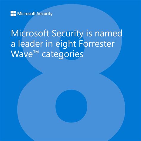 Microsoft Security On Linkedin Be Fearless With Comprehensive Security