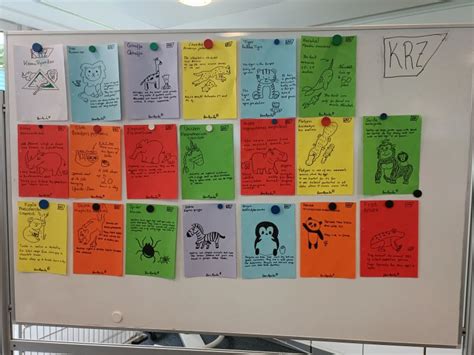 Agiletraining Scrummaster Continuousimprovement Teamwork Projectmanagement Rehmatullah