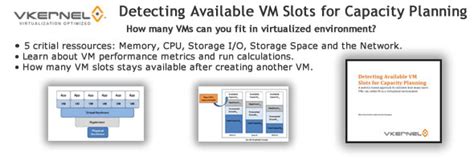How Many Vms Can You Fit In Virtualized Environment Esx Virtualization