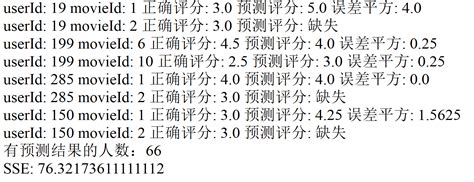 基于python的大数据实验分析（包含：wordcount实验、pagerank实验、关系挖掘实验、k means算法、推荐系统算法