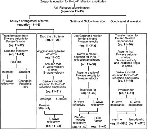 File Ch Fig Png SEG Wiki