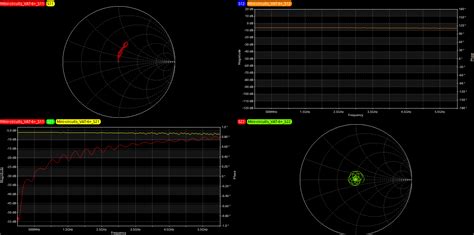 Add To The Matching Network Menu The Parallel Defined In The Touchstone