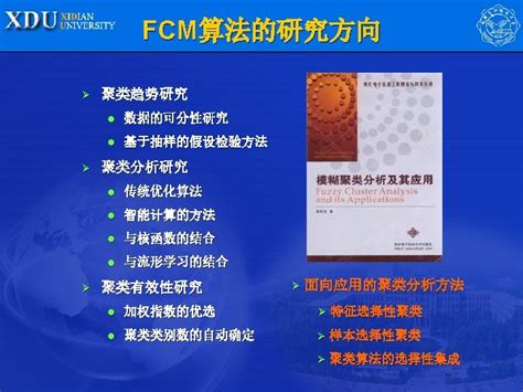 Outline Introduction Fuzzy Cmeans Algorithm Fcm Feature Selected