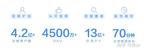个人自媒体短视频大概红利期还有多久？ 知乎