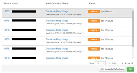 Datanode High Heap Size Alert Cloudera Community 248674