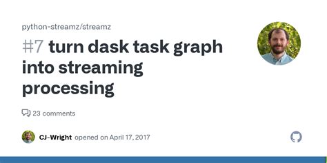 Turn Dask Task Graph Into Streaming Processing Issue Python Streamz Streamz Github