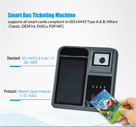 Android WiFi Ethernet Psam D Barcode G EMV Payment NFC Ticket Card Bus Validator P Q