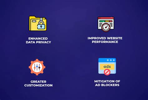 What Is Server Side Tagging A Guide For Marketers