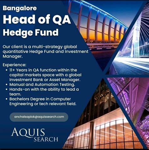 Sivakumar Babuji On Linkedin Job Opportunity Head Of Qa Role Email Anchalsaplok