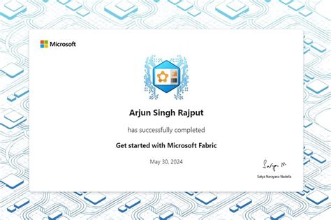 Arjun Singh Rajput On Linkedin Microsoftfabric Datalakehouse