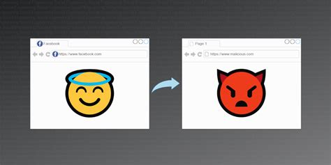 How To Use Facebook For Open Redirect Attacks