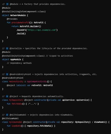 Androiddevelopment Dependencyinjection Hilt Kotlin Dhaval Lathiya