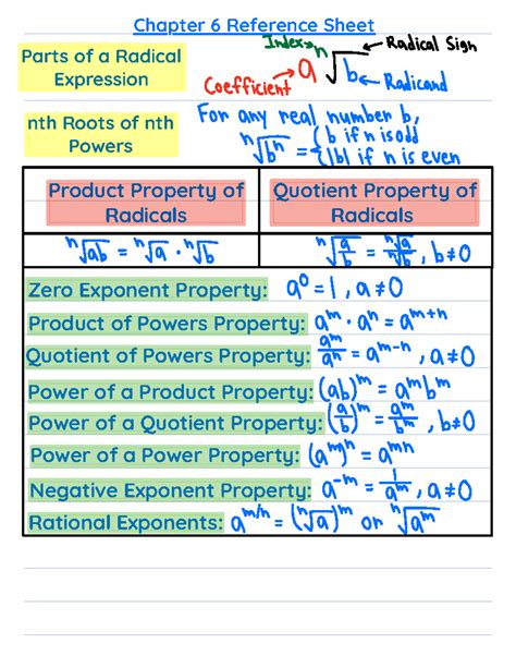 Roots And Radical Expressions Reference Sheet Indegny Radical Sign