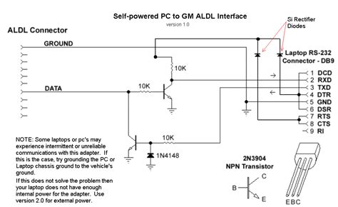 Diy Ecu Flashing Aamoz