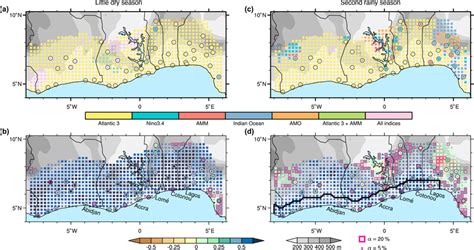 Optimal Linear Model A Combination Of Climate Indices Yielding The