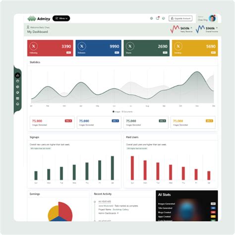 Admin Day Bootstrap 5 Premium Admin Template