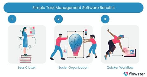 9 Simple Task Management Software To Slay Your To Do List