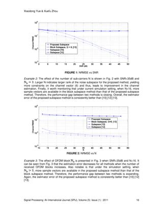 A Subspace Method For Blind Channel Estimation In CP Free OFDM Systems PDF