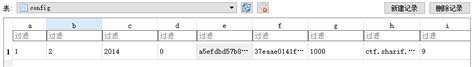 Android Java Layer Static Analysis CTF Wiki EN