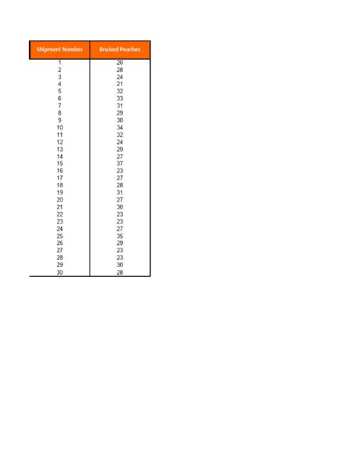 Spc En Download Free Pdf P Value Statistical Significance