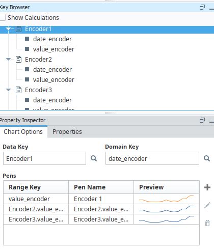 Chart Report SQL Vision Ignition Inductive Automation Forum