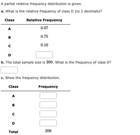 Solved A Partial Relative Frequency Distribution Is Given