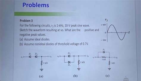 Solved Problem 3 For The Following Circuits Vi Is